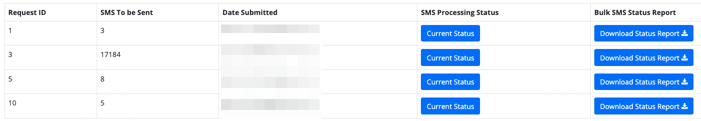 Bulk SMS upload – Delacon